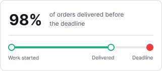 Paper Writing Service with Native Experts | Book a Paper Writer