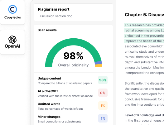 Paper Writing Service with Native Experts | Book a Paper Writer