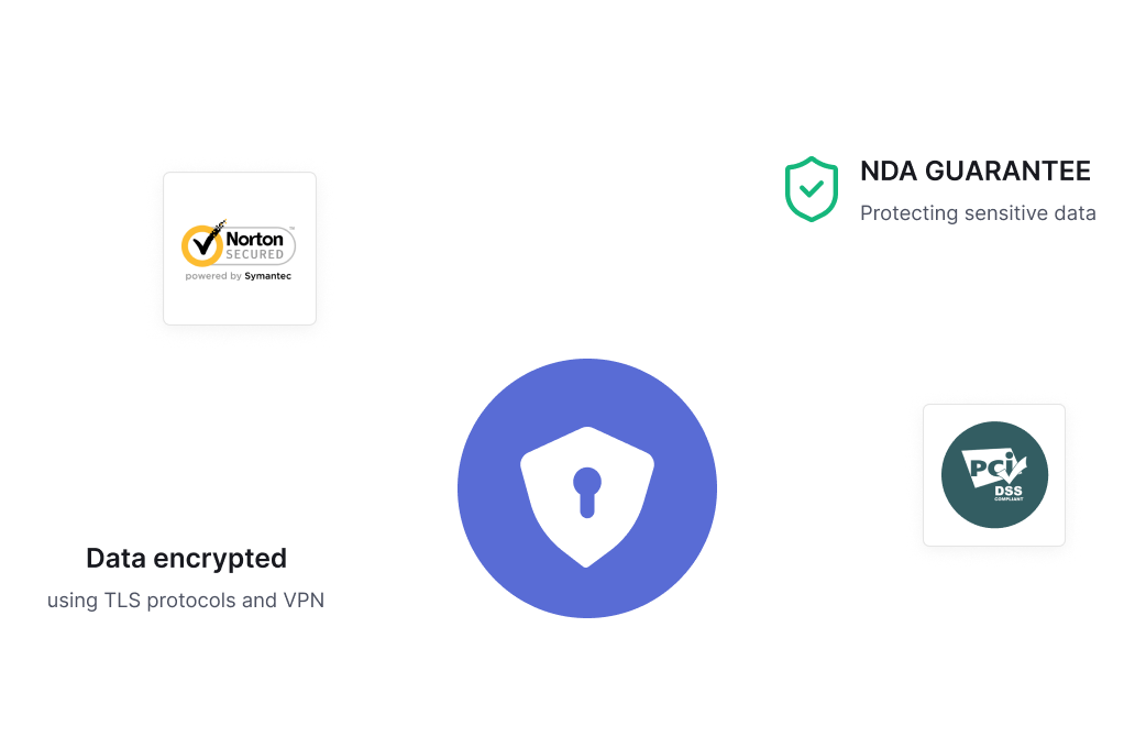 Buy Research Paper Online: Academic Papers by Expert Writers