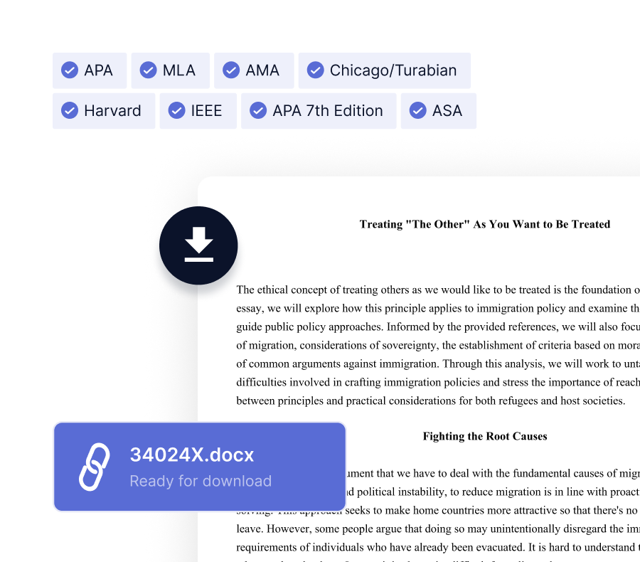 Custom Research Papers for Sale: Your Risk-Free Solution