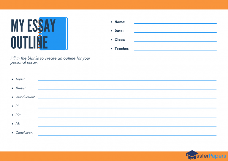 How To Start A College Essay ️ Best Writing Guide + Samples